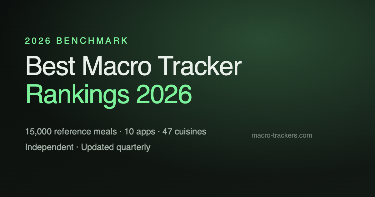 Macro Tracker Reviews 2026, All 10 Apps, Benchmarked